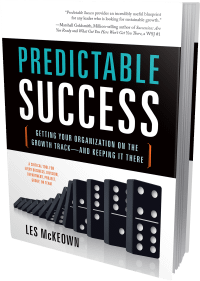 Predictable Success Resources